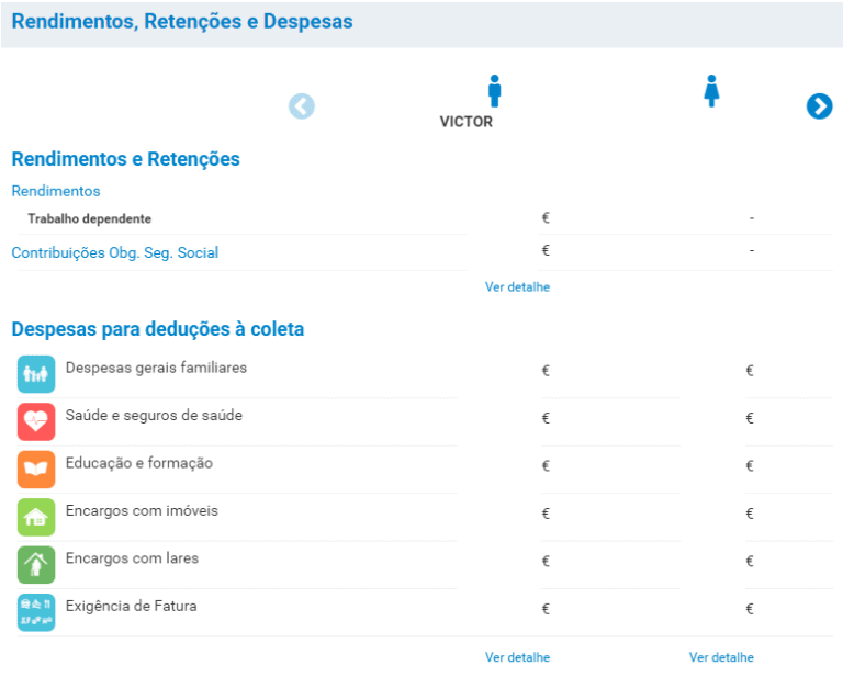 Déclaration IRS au Portugal, impôts et revenus